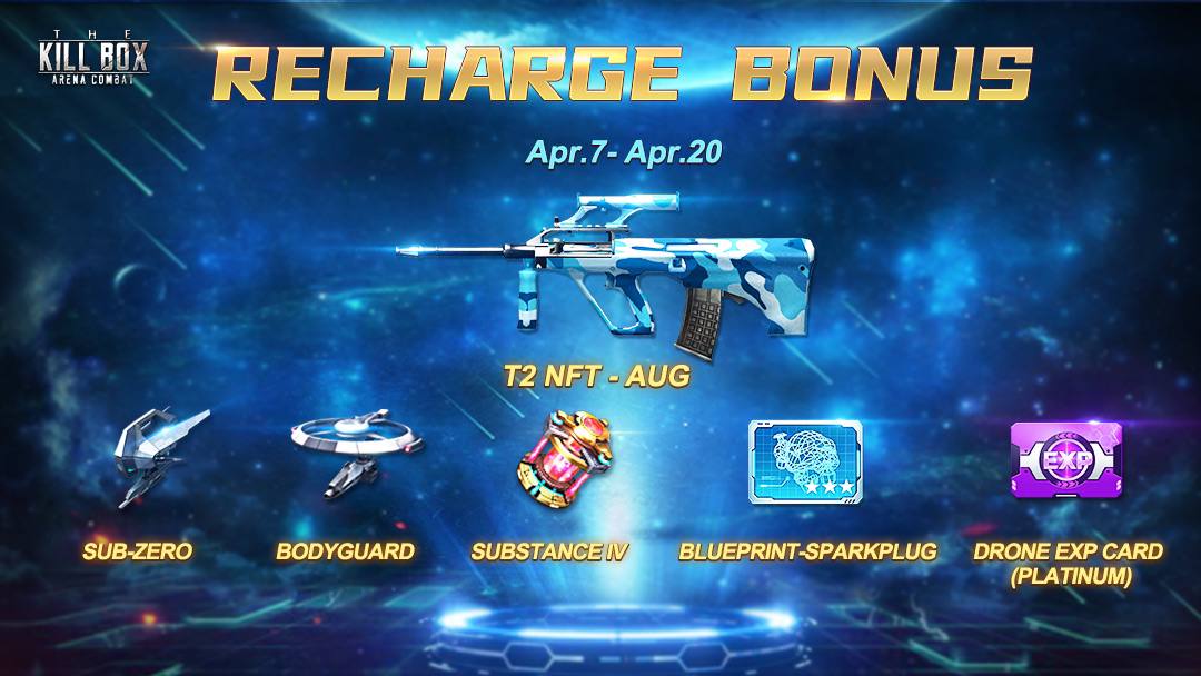 The Kill Box Recharge Bonus | Kommunitas Blog