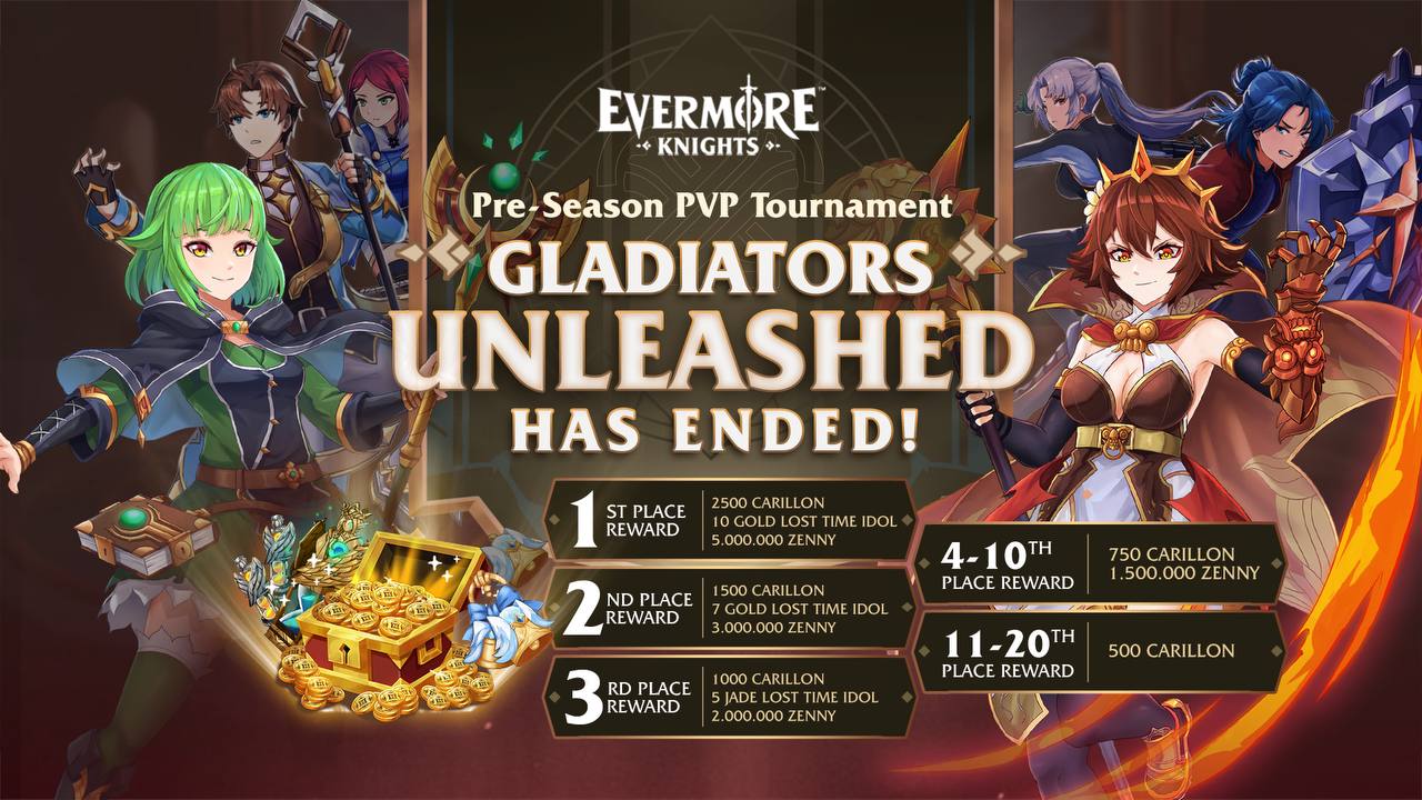 Gladiators UNLEASHED! | Kommunitas Blog